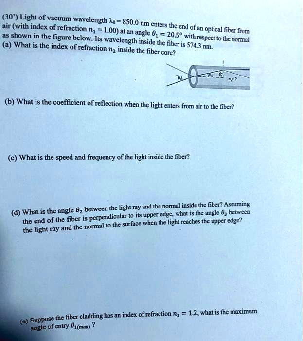 0 light of vacuum wavelength ko 8500 4ir with index of refraction nm ...