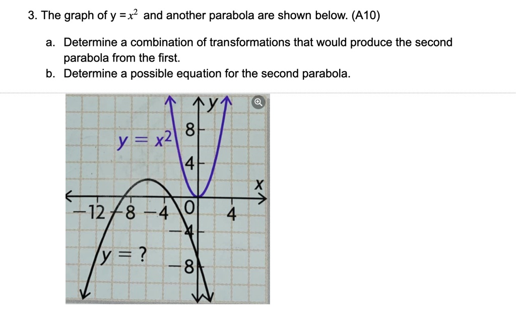 3 the graph ofy x2 and another parabola are shown below a10 determine a ...