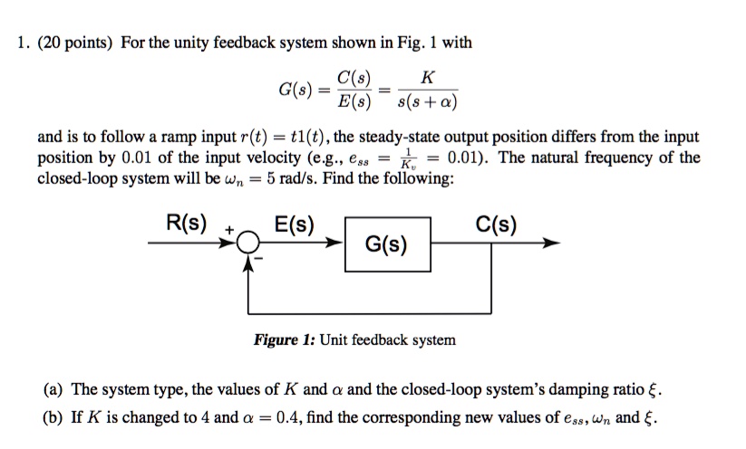 SOLVED: 20 points For the unity feedback system shown in Fig.1 with C(s) = K G(s) = E(s) / (s(s ...