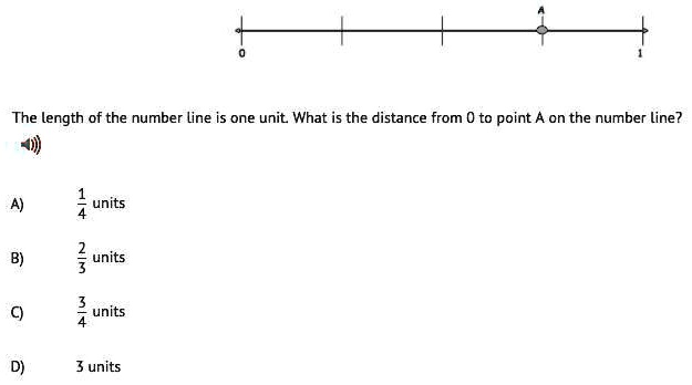The length of the number line is one unit. What is the distance from 0 ...