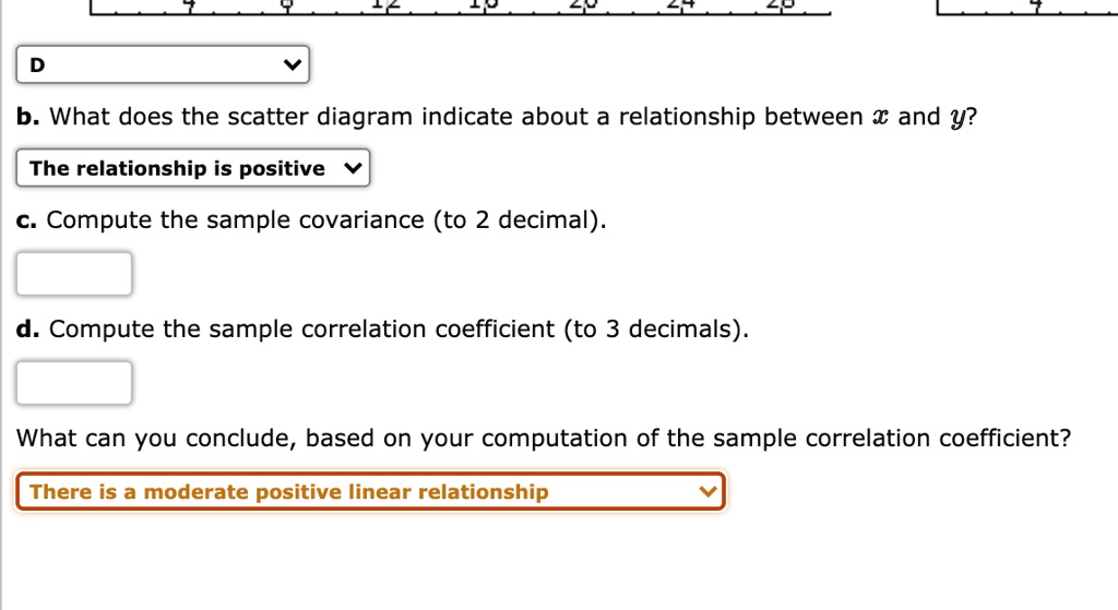 SOLVED: 1o 20 b: What does the scatter diagram indicate about a ...