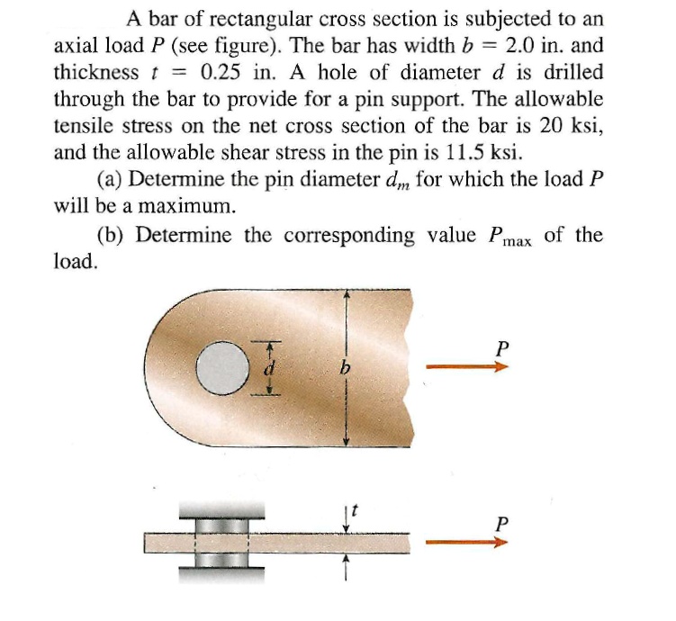 A bar of rectangular cross section is subjected to an axial load P (see ...