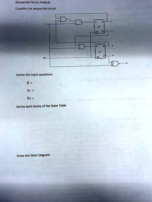 SOLVED: Sequential Circult Analysis Consider the sequential circuit ... SOLVED: Sequential Circult Analysis Consider the sequential circuit ...