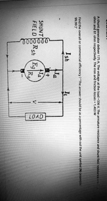 A shunt generator deliver 175 A. The voltage at the load = 336 V. The ...