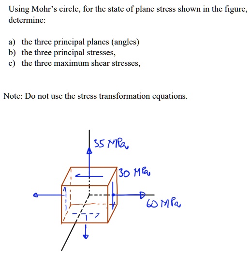 Using Mohr's circle, for the state of plane stress shown in the figure, determine: a) the three ...