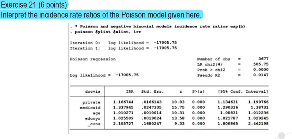 SOLVED: Exercise 21 (6 points) Interpret the incidence rate ratios of the Poisson model given ...