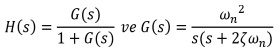 SOLVED: The closed-loop transfer function H(s) of a quadratic system ...