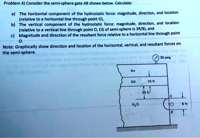 SOLVED: Problem 4) Consider the semi-sphere gate AB shown below. Calculate: a) The horizontal ...