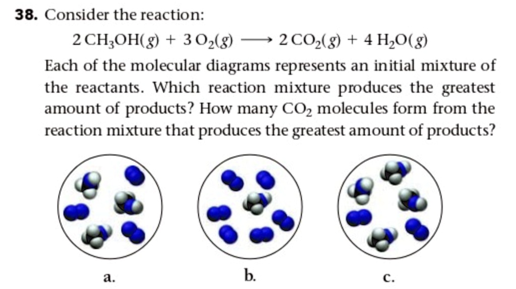 SOLVED: 38.Consider the reaction: 2CHOH(g) + 3 O2(g) =>2CO2(g)+4 H2O(g) Each of the molecular ...