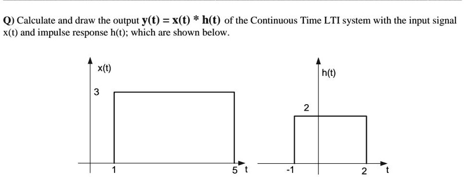 SOLVED: Q) Calculate and draw the Output y(t) =x(t) * h(t) of the Continuous Time LTI system ...