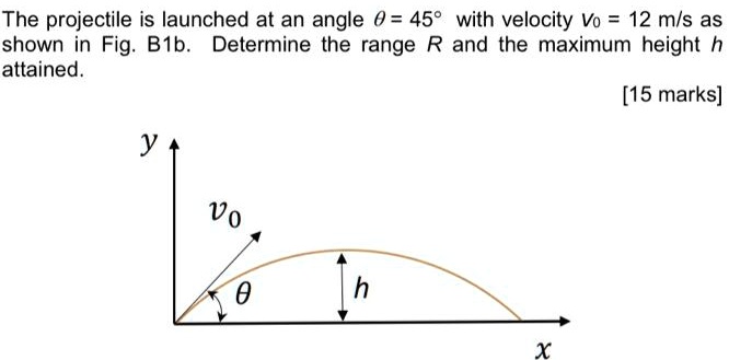 SOLVED: The projectile is launched at an angle Î¸=45Â° with velocity Vo=12 m/s as shown in Fig ...