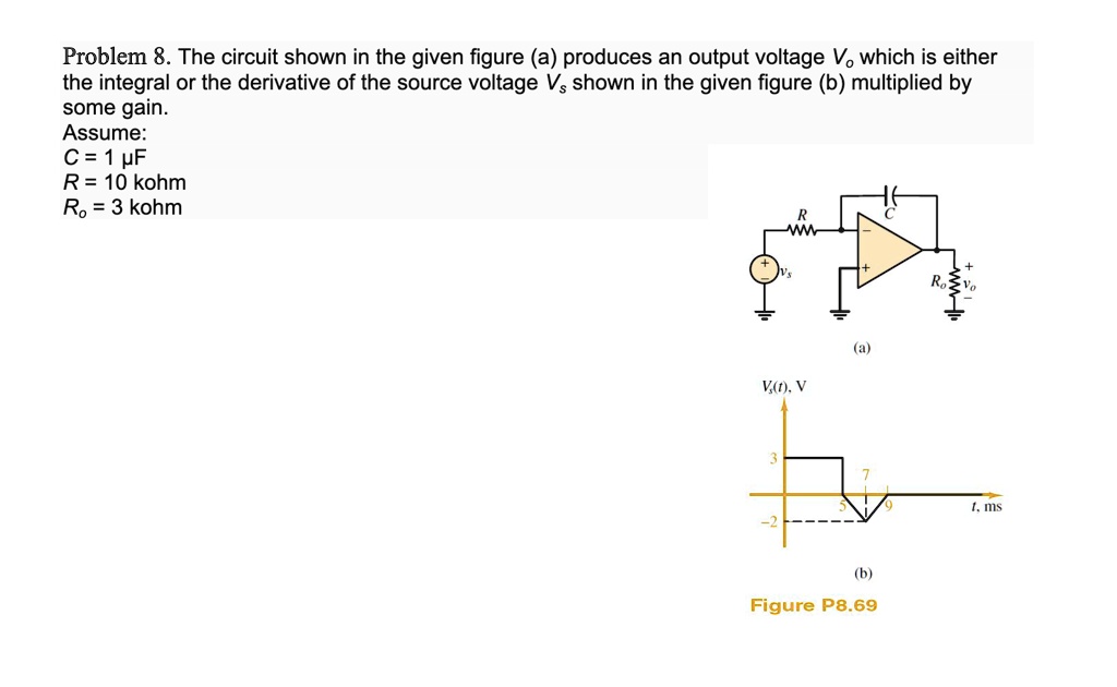 Problem 8. The circuit shown in the given figure (a) produces an output voltage Vo which is ...