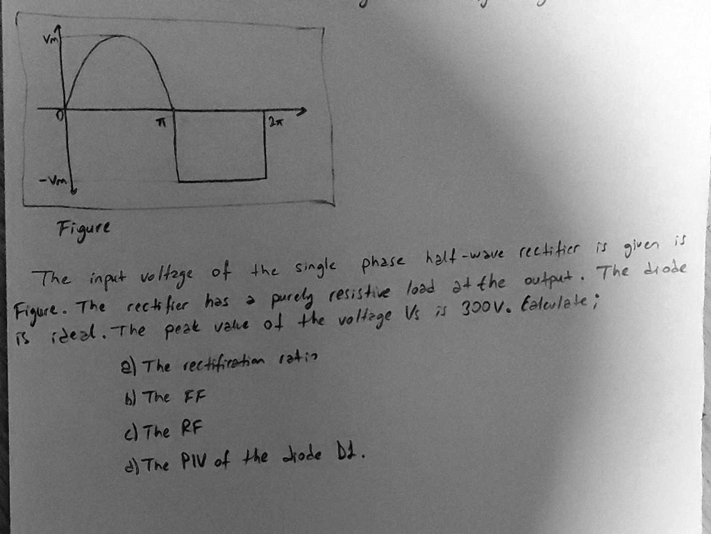 SOLVED: The input voltage of the single-phase half-wave rectifier is ...