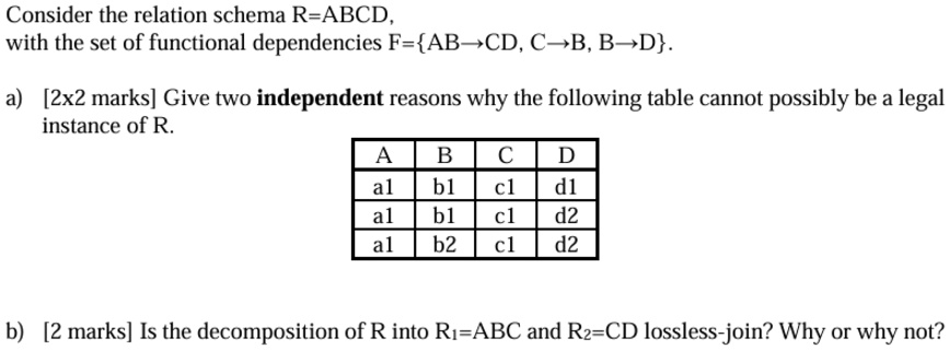 consider the relation schema rabcd with the set of functional dependencies fabcd cb bd a 2x2 ...