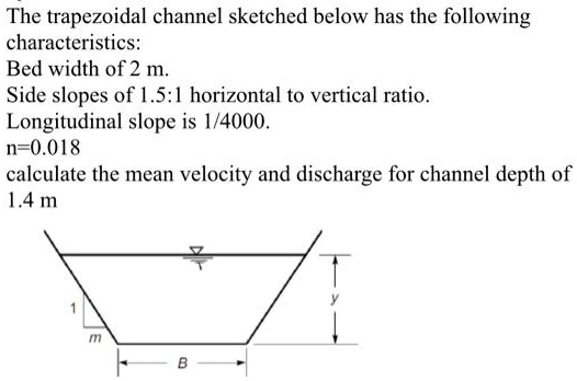 The trapezoidal channel sketched below has the following characteristics: Bed width of 2m. Side ...