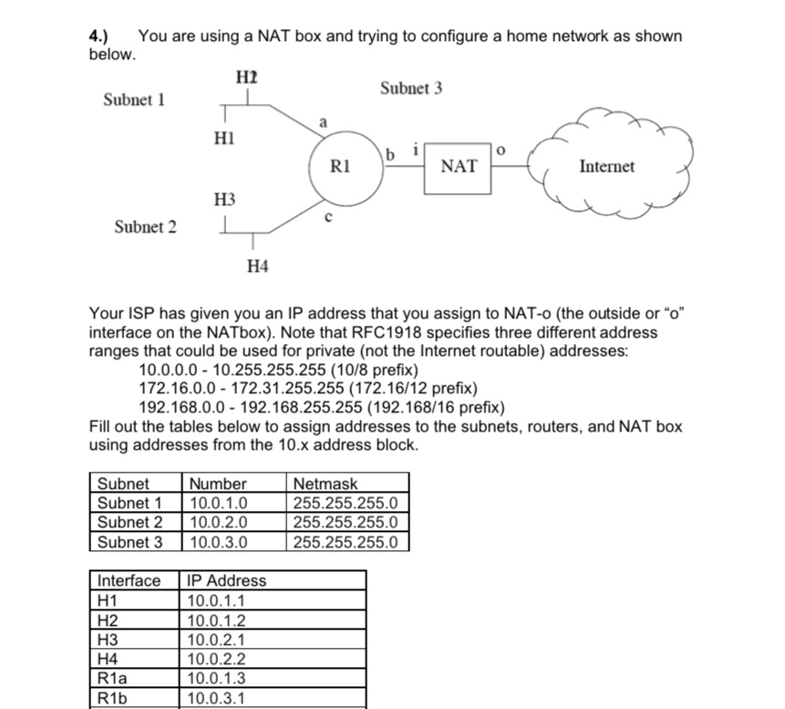SOLVED: You are using a NAT box and trying to configure a home network ...