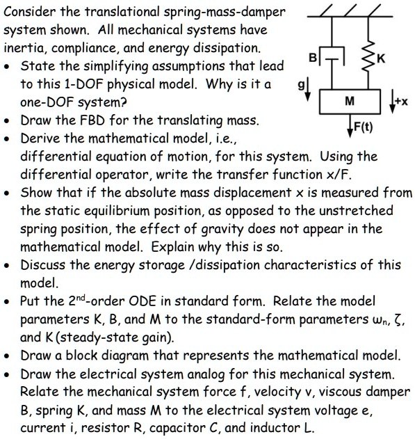 SOLVED: Consider the translational spring-mass-damper system shown. All ...