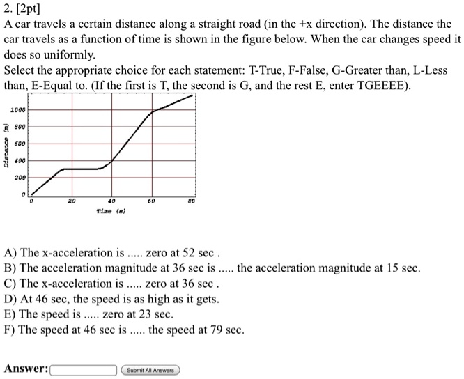 SOLVED:2. [Zpt] Acar travels certain distance along straight road (in the +x direction). The ...