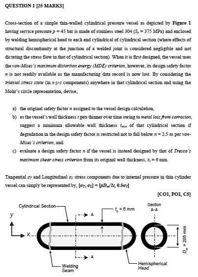 SOLVED: Cross-section of a simple thin-walled cylindrical pressure ...