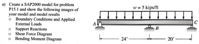 SOLVED: Create a SAP2000 model for problem P15.1 and show the following ...