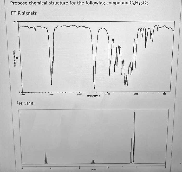 Propose chemical structure for the following compound C6H12O2:FTIR ...
