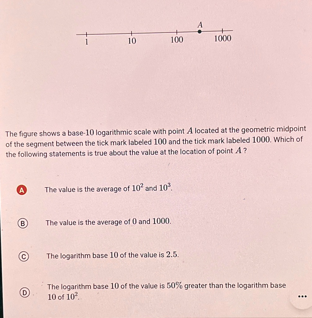 the figure shows a base 10 logarithmic scale with point a located at ...