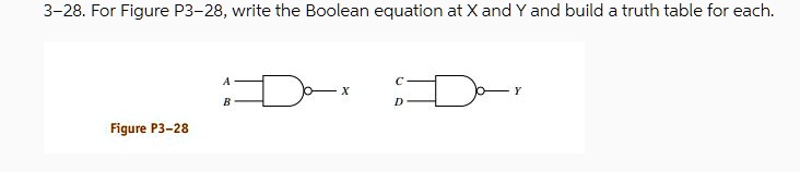 3 28 for figure p3 28 write the boolean equation for x and y and build ...