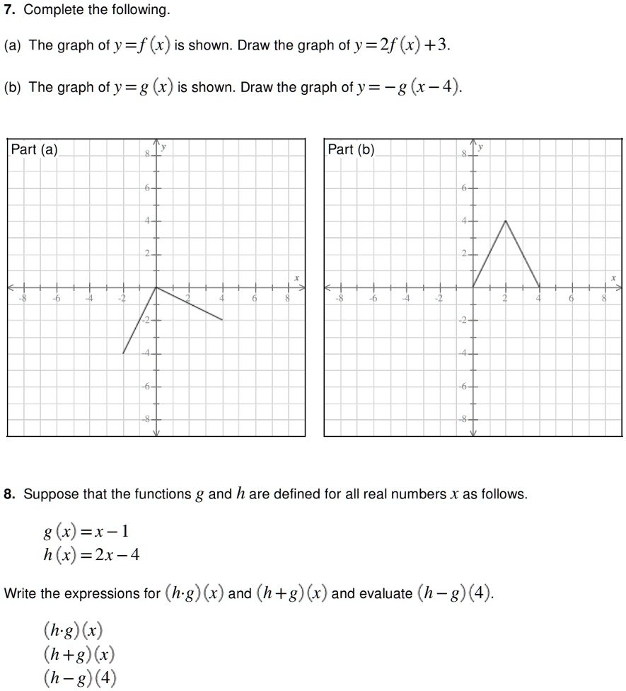 SOLVED Complete The Following a The Graph Of Y f x Is Shown Draw