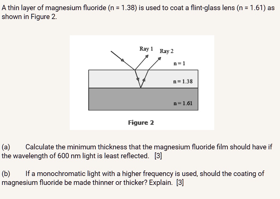 SOLVED: A thin layer of magnesium fluoride (n = 1.38) is used to coat a ...