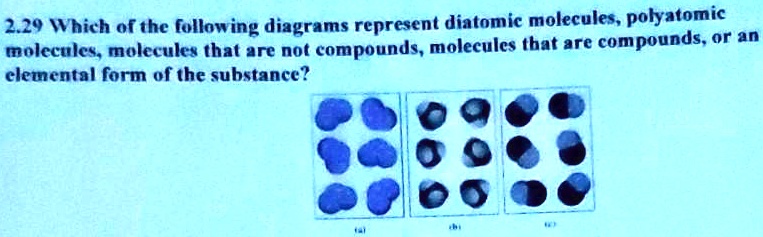 229 which of the following diagrams represent diatomic molecules ...