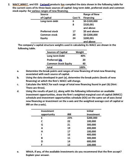 SOLVED: WACC, WMCC, and IOS Castu, products have compiled the data ...