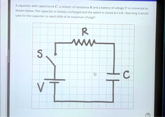SOLVED: A capacitor with capacitance C.a resistor of resistance R and a ...