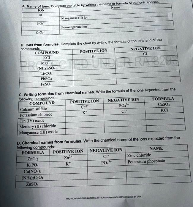 ANSWER ALL THE FOLLOWING ION Br- Name Manganese(II) ion NO3 ...