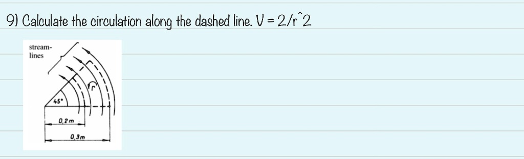 9) Calculate the circulation along the dashed line. V = (2)/(r^2)