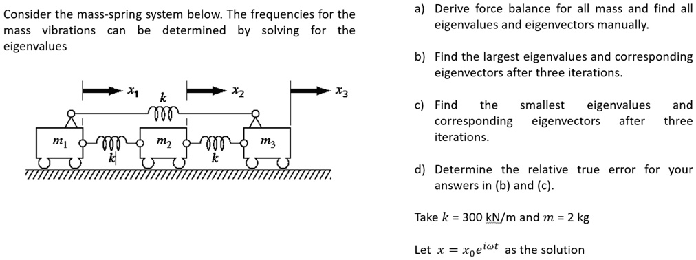 SOLVED: Consider the mass-spring system below. The frequencies for the ...