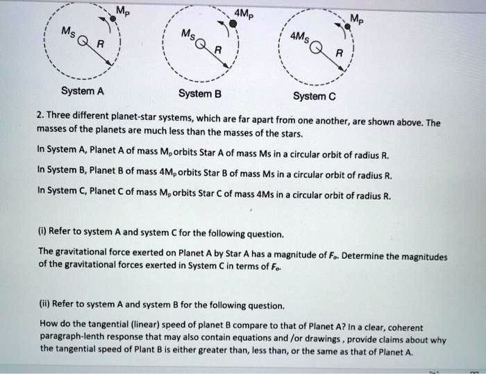 SOLVED: Three different planet-star systems, which are far apart from one another, are shown ...