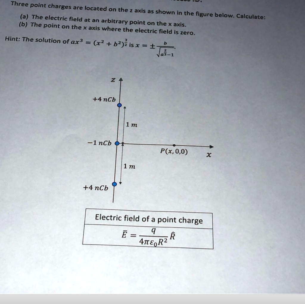 SOLVED: Three point charges are located on the z-axis as shown in the figure below. Calculate ...