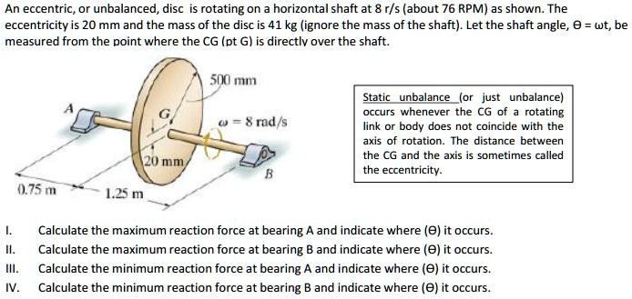 help please an eccentricor unbalanceddisc is rotating on a horizontal ...