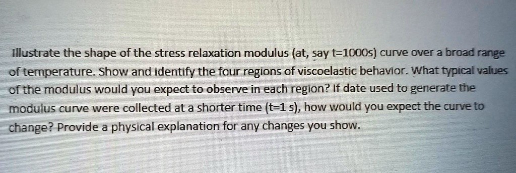 SOLVED: Illustrate the shape of the stress relaxation modulus (at, say ...