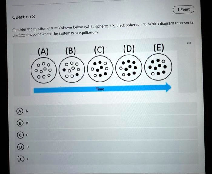 SOLVED: Point Question 8 X; black spheres Y Which diagram represents ...