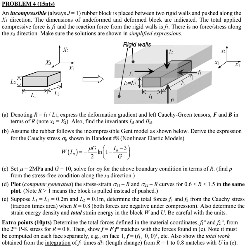 SOLVED: Texts: PROBLEM 4 (15 pts) An incompressible (always J = 1) rubber block is placed ...