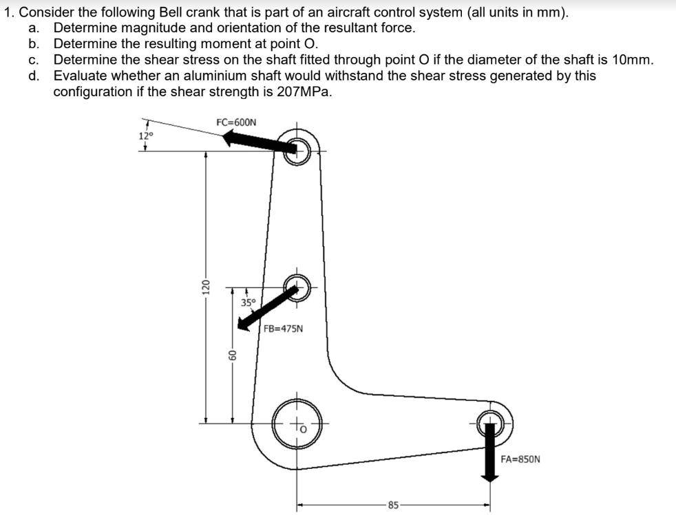SOLVED: Consider the following Bell crank that is part of an aircraft ...