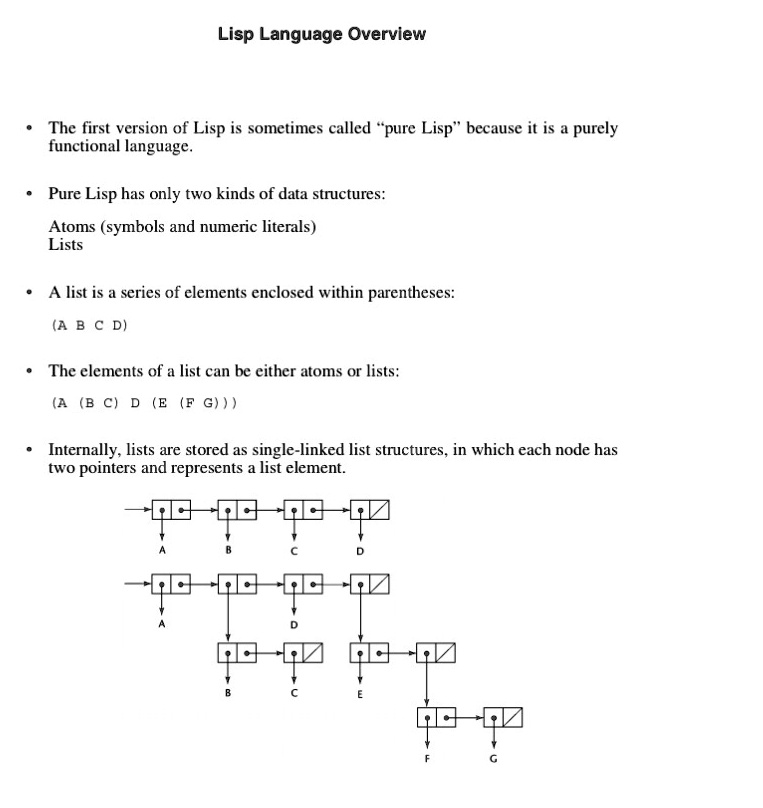 Video Solution Lisp Language Overview The First Version Of Lisp Is