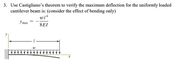 3 Use Castiglianos Theorem To Verify The Maximum Deflection For The Uniformly Loaded