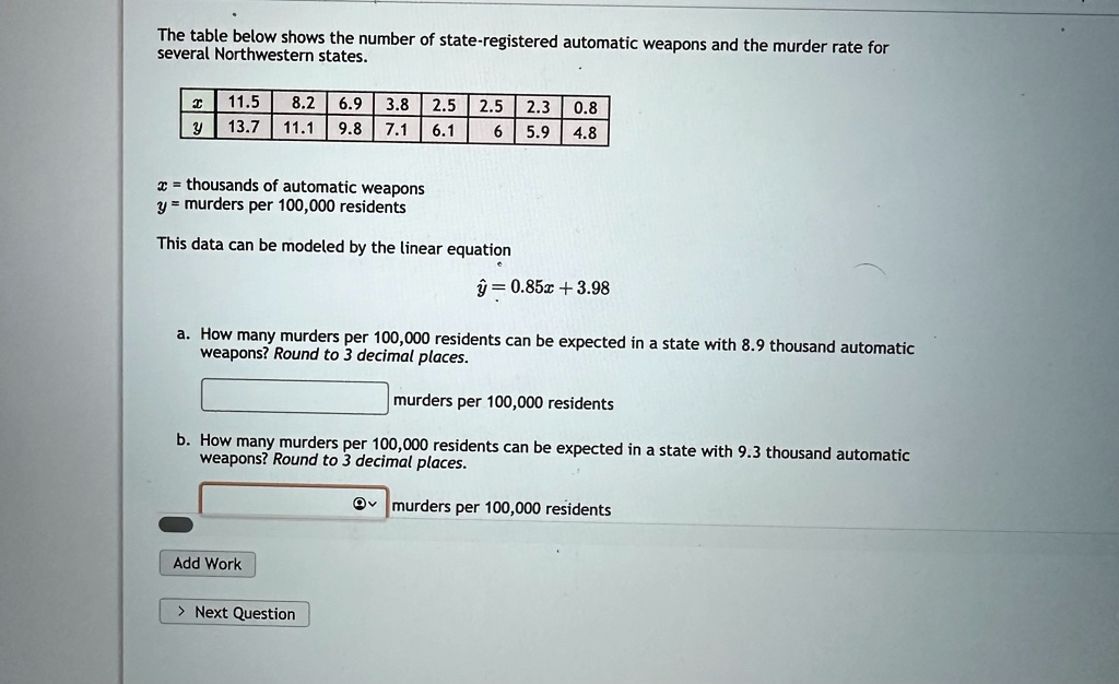 SOLVED: The table below shows the number of state-registered automatic weapons and the murder ...