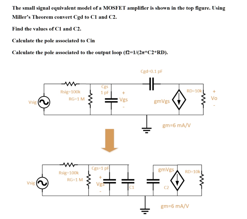 The small signal equivalent model of a MOSFET amplifier is shown in the ...