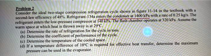 SOLVED: Problem 2: Consider the ideal two-stage compression refrigeration cycle shown in Figure ...