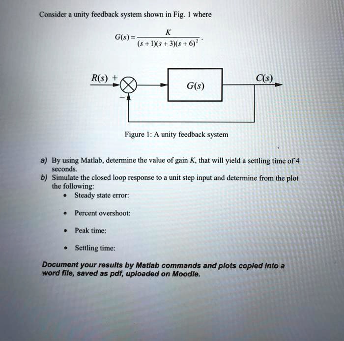 Consider a unity feedback system shown in Fig. 1 where K Gs= (s+1)/(s+3 ...