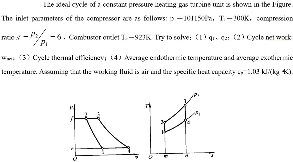 the ideal cycle of a constant pressure heating gas turbine unit is ...
