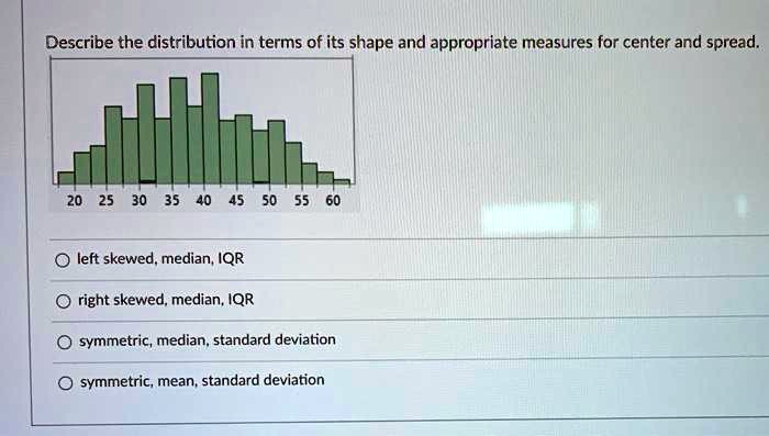 SOLVED: Describe the distribution in terms of its shape and appropriate ...